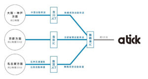 アクセス | atick